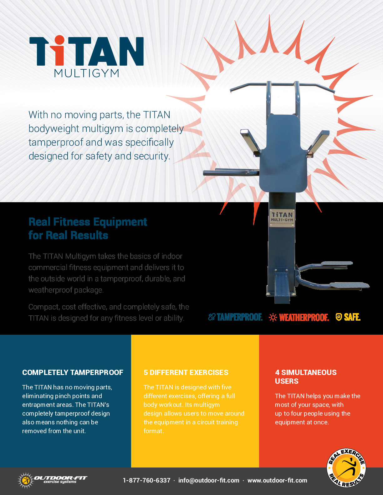 TITAN Multigym | Corrections-Fit